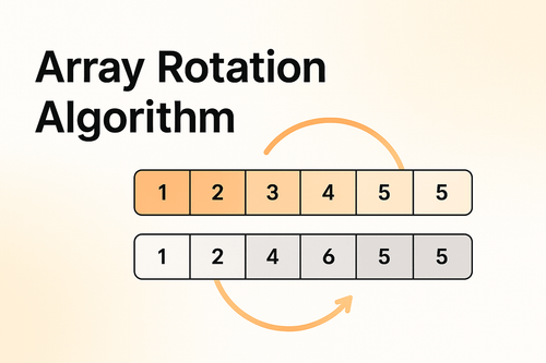 Rotate Array by K Elements: Codes with Visualization